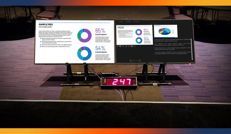 Communicating to Your Audience